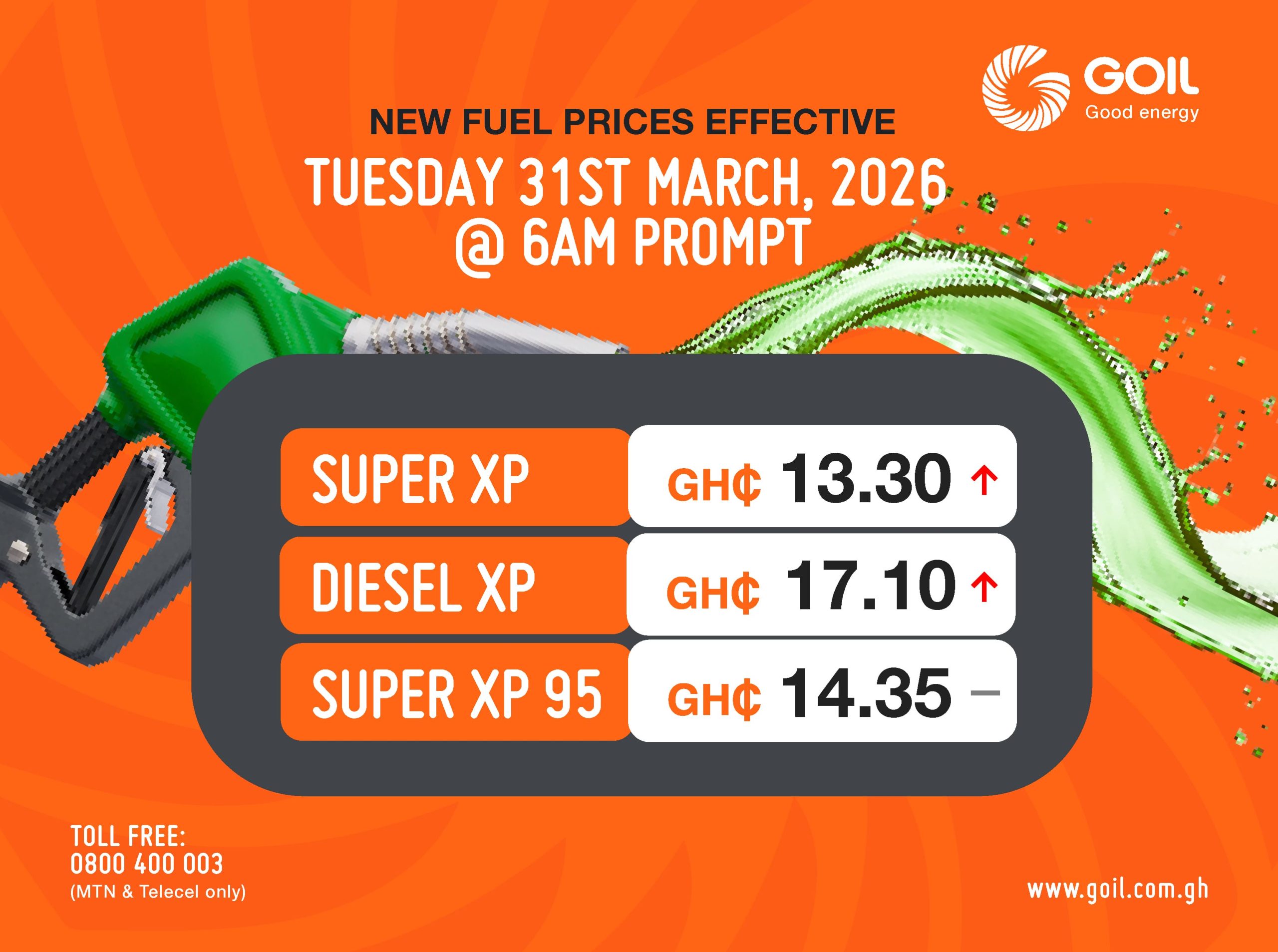 Latest Fuel Prices | Ghana Oil Company